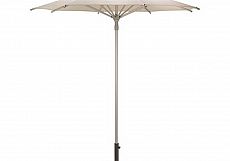 Parasoles para Terrazas y otros espacios de Hostelería